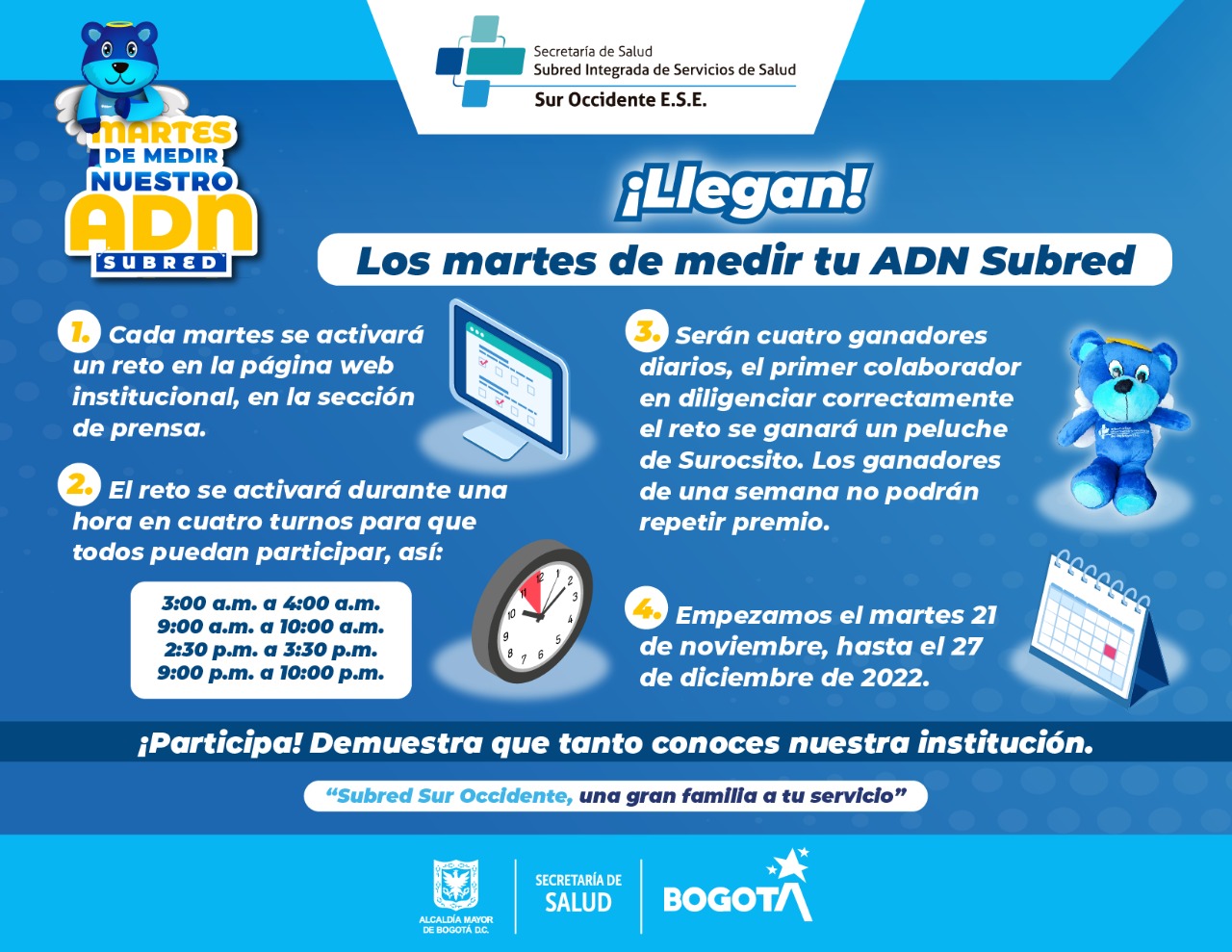 Martes de medir nuestro ADN - Subred Sur Occidente E.S.E